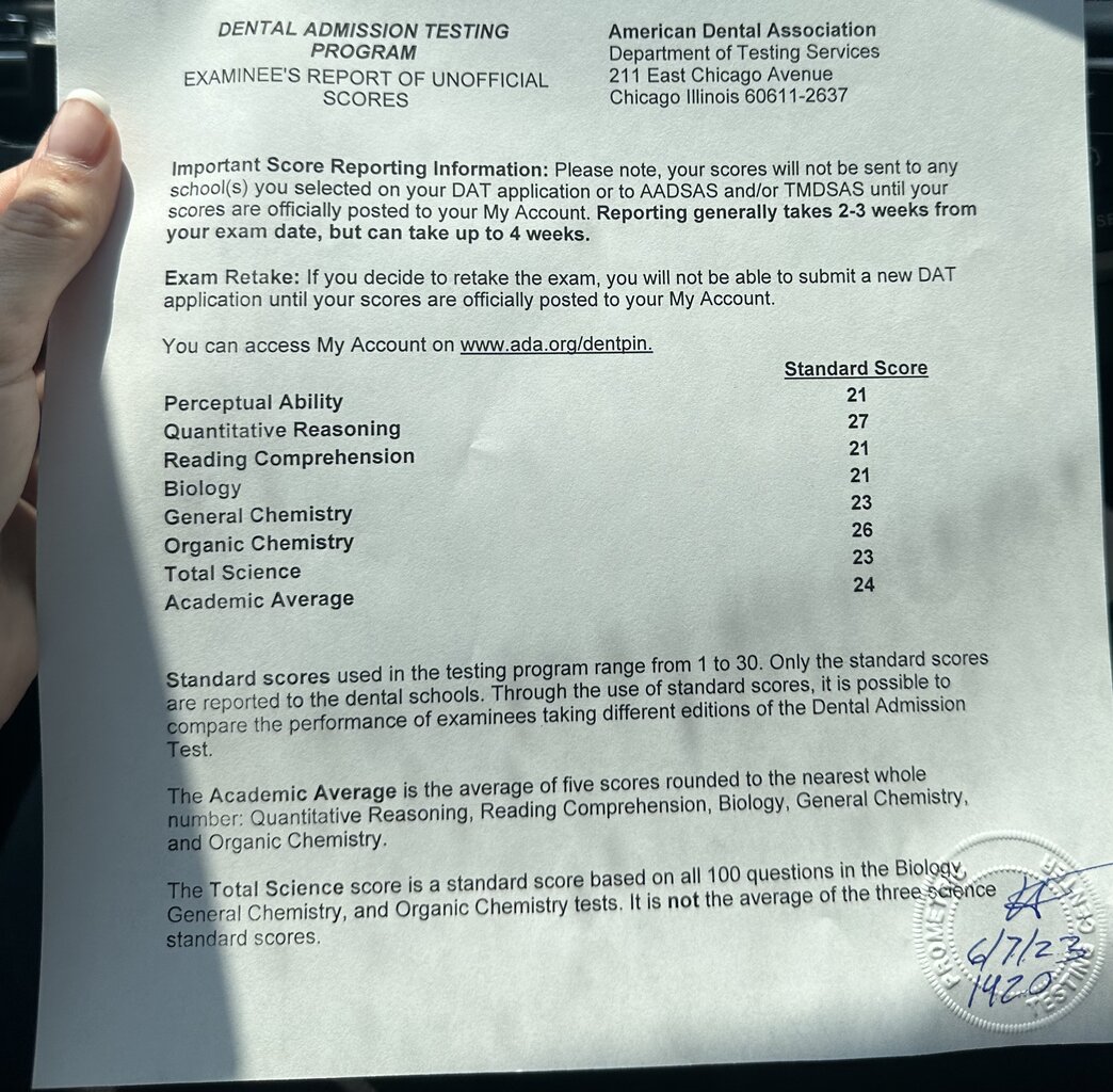 How to get a 24AA on the dat | Student Doctor Network Forums